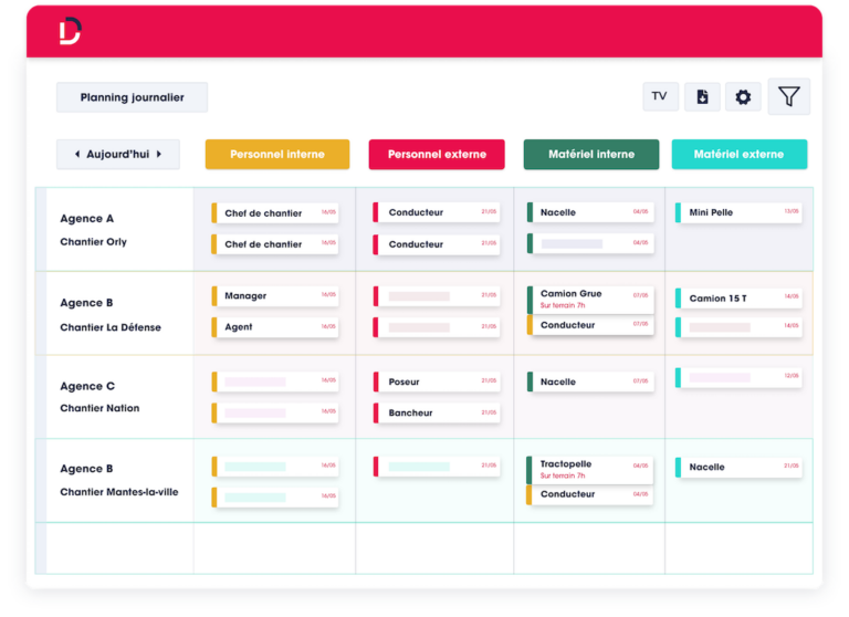 Outil de planification | Dispatcher
